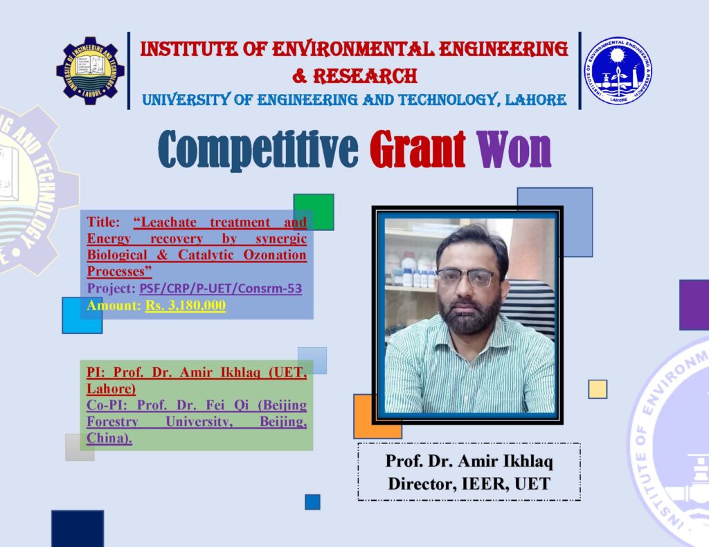 Competitive Grant won by Prof. Dr. Amir Ikhlaq (Director, IEER ...