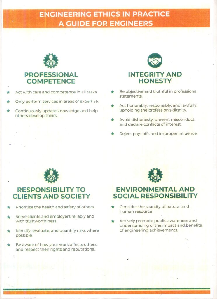 Engineering Ethics in Practice a Guide for Engineers – Institute of ...